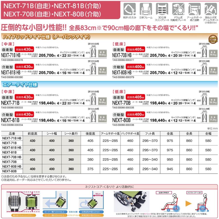 MATSUNAGA 車椅子 軽量 車いす ネクストコア くるり（中床）自走式 NEXT-71B 自走式 6輪車 個人宅配送不可 法人送り限定 松永製作所 : 生活・介護用品販売店 ...
