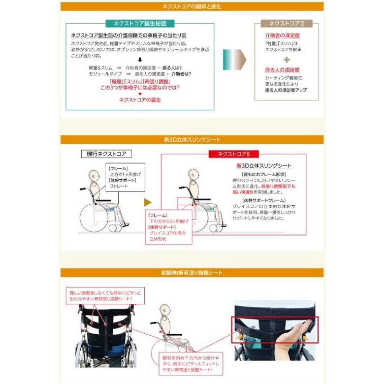 MATSUNAGA 車椅子 軽量 車いす ネクストコアII マルチ NEXT2-31B ノーパンクタイヤ 自走式 松永製作所 個人宅配送不可 法人限定 : 生活・介護用品販売店livemall ...