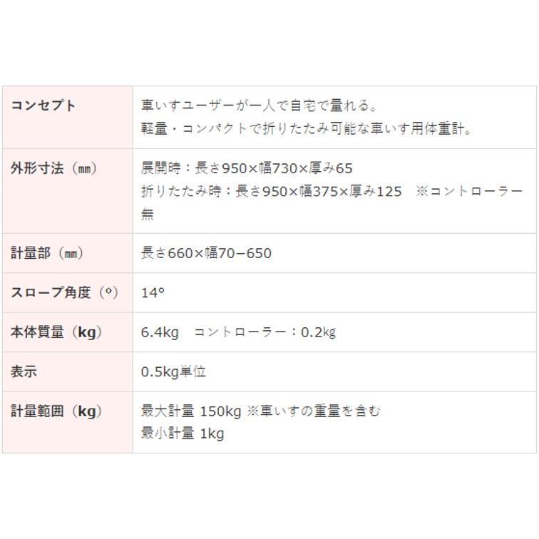 ミキ 車椅子 体重計 車いす くるタイ 車いす体重計 家庭用体重計 SCL-WP1 施設 病院 老人ホーム 折りたたみ コンパクト【法人限定】ミキ くるたい 個人宅配送不可 : 生活・介護用品 ...