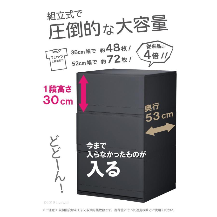 衣装ケース 収納ケース プラスチック 引き出し チェスト 3段 押入れ収納 衣替え 収納ボックス クローゼット おしゃれ リフラスPF353 :liflaspf353:リブウェルYahoo!店 ...