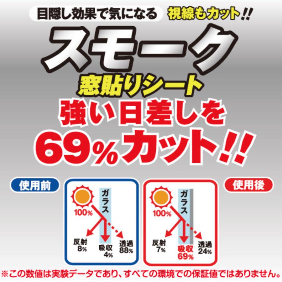 遮熱シート 窓 2枚セット スモーク窓貼りシート 180cm×92cm GP-9291 目隠し 遮光 （ 節電 窓ガラス 夏 遮光遮熱シート ...