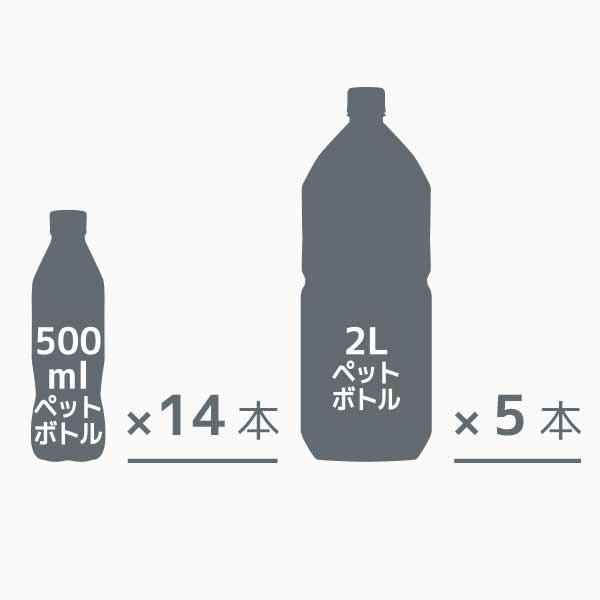 Miffy クーラーバッグ ミッフィー 17L サーモス（thermos） ソフトクーラー REH-017B （ 保冷バッグ 保冷トートバッグ ショッピングバッグ 保冷 エコバッグ ...