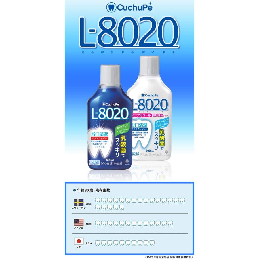 クチュッペ L-8020 マウスウォッシュ ソフトミント 500ml 10個セット （ L8020 乳酸菌 虫歯予防 口臭洗浄液 オーラルケア 二川浩樹教授 ） : リビングート ヤフー店 ...