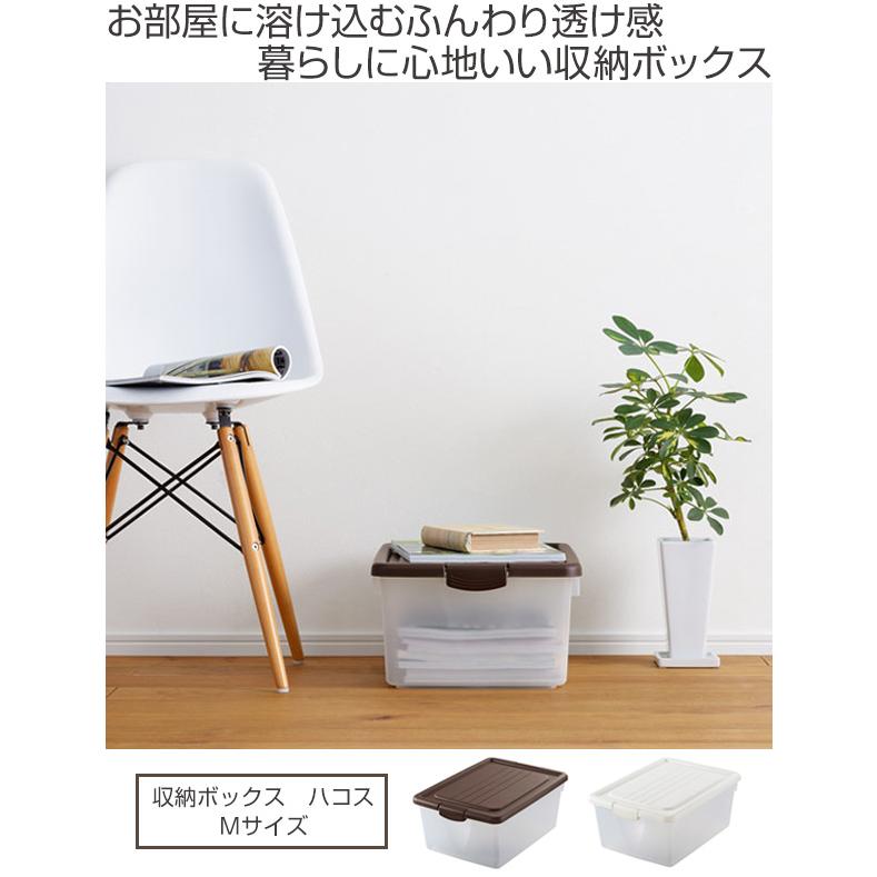 SANKA(家具、インテリア) 収納ボックス ハコス Mサイズ ふた SANKA(家具、インテリア) 収納ボックス ハコス Mサイズ ふた
