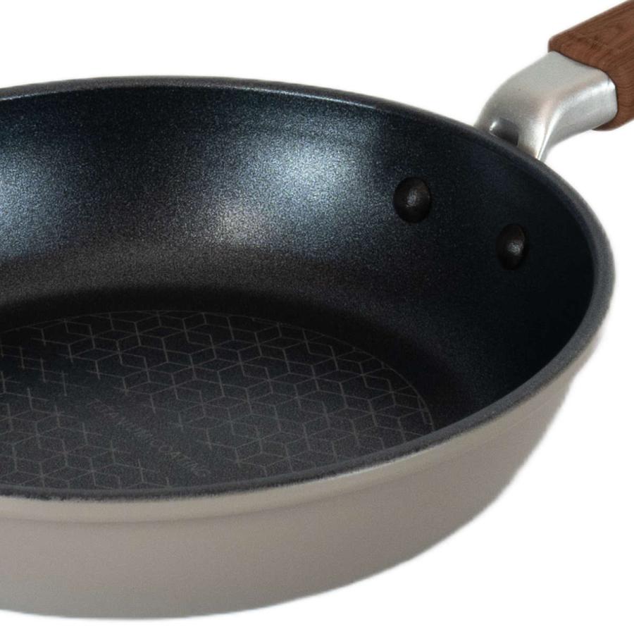 和平フレイズ フライパン 20cm IH対応 軽量 チタベール （ ガス火対応 炒め鍋 いため鍋 金属ヘラOK ふっ素加工 チタンコート 軽い ） : リビングート ヤフー店 - 通販 ...