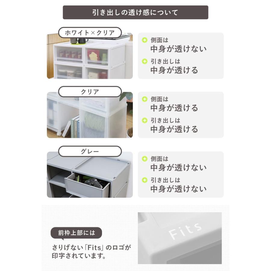 Fits 収納ケース フィッツ フィッツケース FC40-4040 （ 幅40×奥行40×高さ40cm 収納 ケース 衣類収納 積み重ね ...