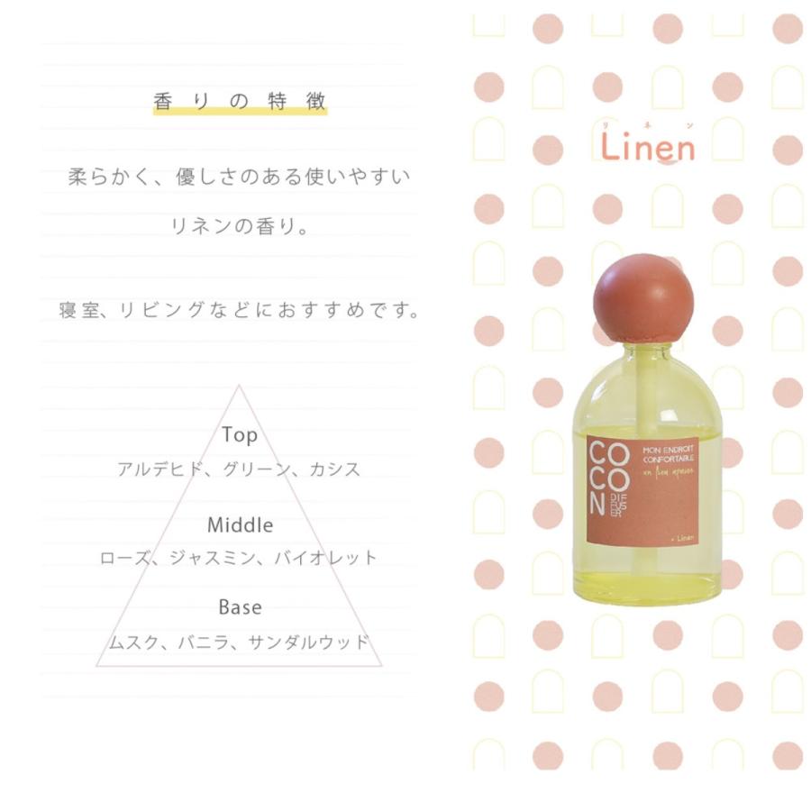 magnet ディフューザー COCON DIFFUSER 80ml ガラス 石膏 （ 韓国風 リードディフューザー ロリポップ キャンディー 芳香剤 ルームフレグランス アロマ フレグランス ...