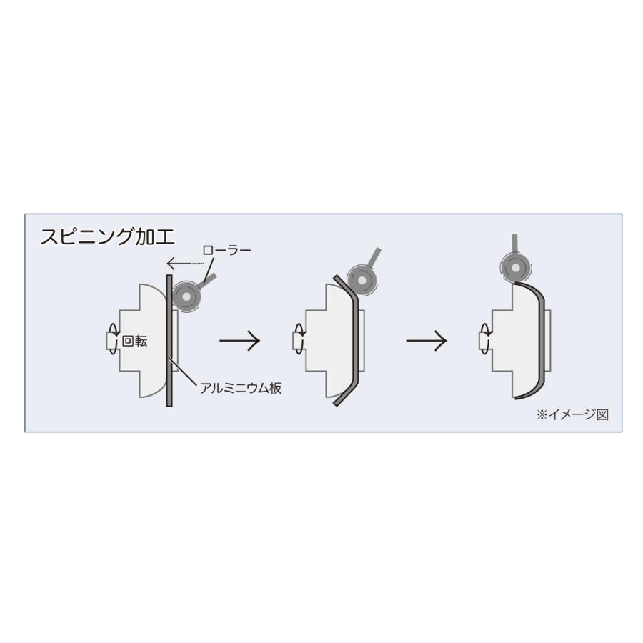 ウルシヤマ金属工業 卵焼き器 18×13cm IH対応 IH-ガット 軽量 日本製 UMIC （ ガス火対応 オール熱源対応 玉子焼き器 玉子焼きフライパン エッグパン フライパン ...