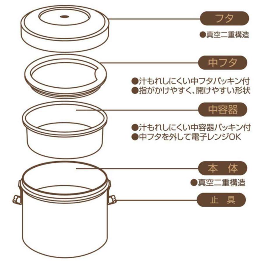 スケーター 抗菌真空ステンレスランチボックス 840ml 2段ベーシック （ 保温弁当箱 弁当箱 保温 保冷 抗菌 ステンレス レンジ対応 お弁当箱 ランチボックス 大容量 男子 ...