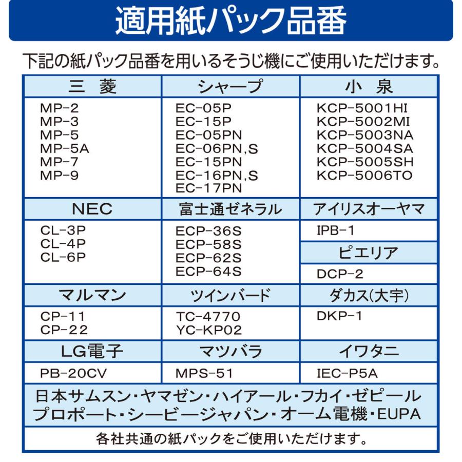 ボンスター 掃除機用 紙パック 5枚入り 掃除 D-081 （ そうじき用紙パック 交換用 取り換えパック マルチ対応 キャニスター型 ） : リビングート ヤフー店 - 通販 - Yahoo ...