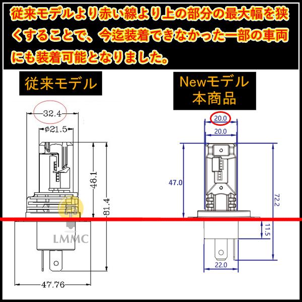 N-BOX HONDA ホンダ N-BOX+ NBOX/ JF1 JF2 LEDヘッドライト H4 車検対応 改良版 10000lm ホワイト 左右セット LH-500RC LMMC ...