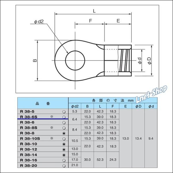 ニチフ 端子 R38−6S（在庫有り）裸圧着端子 R型 丸形 : エルネットショップ Yahoo!店 - 通販 - Yahoo!ショッピング