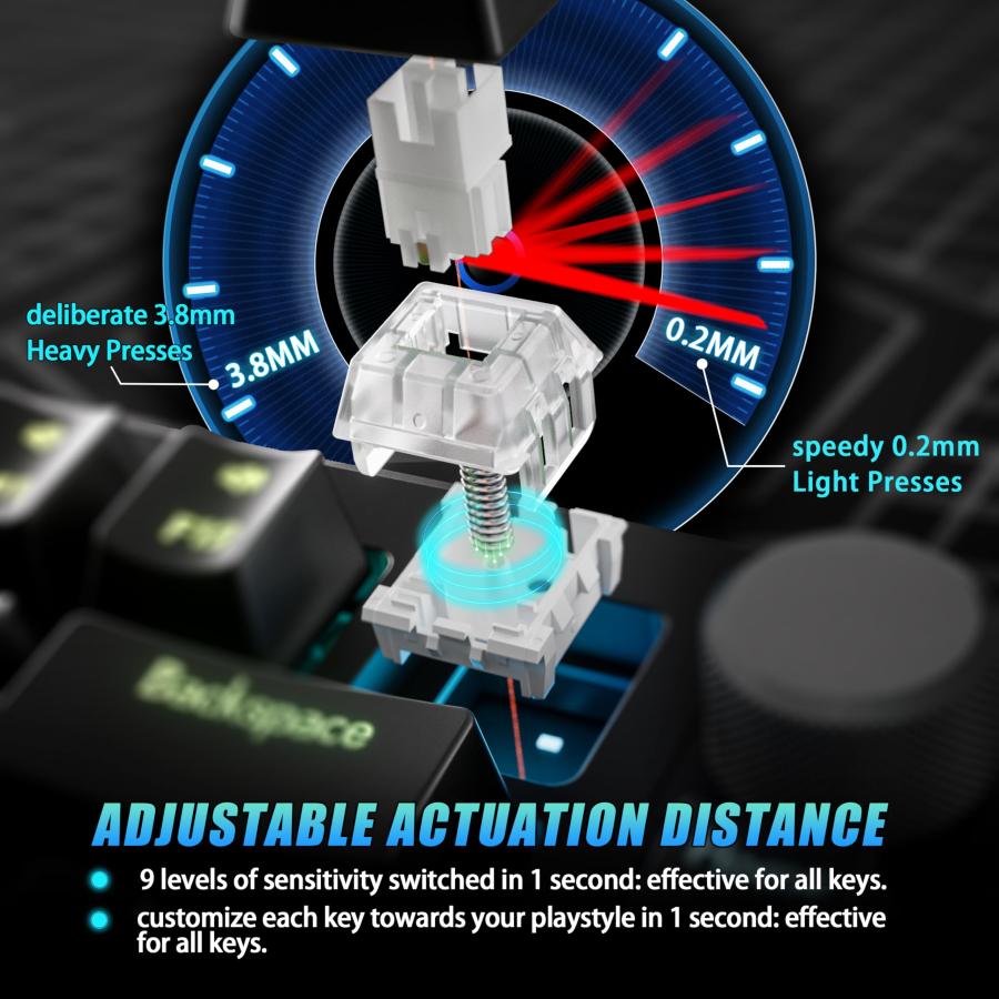 DrunkDeer A75 ラピッドトリガー キーボード メカニカル 82キー PBTキーキャップ : Lo&Lu - 通販 - Yahoo!ショッピング