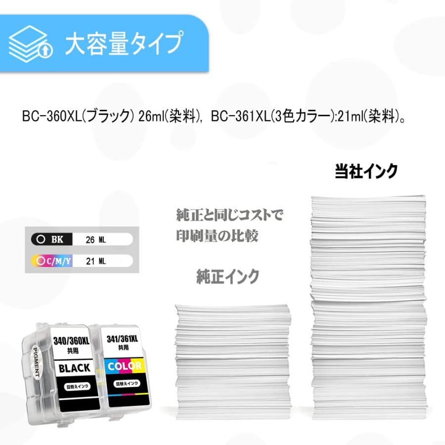 【LAIPENG】Canon用BC-360XL + BC-361XL 合計2本互換インクカートリッジ大容量4 : Lo&Lu - 通販 - Yahoo!ショッピング