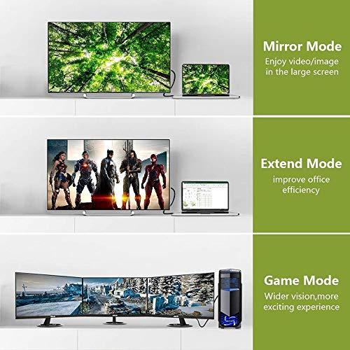 Angusplay DisplayPort ケーブル 1.4 3m / 1.5m 5m 7m 10m DP ゲーミング : Lo&Lu - 通販 - Yahoo!ショッピング