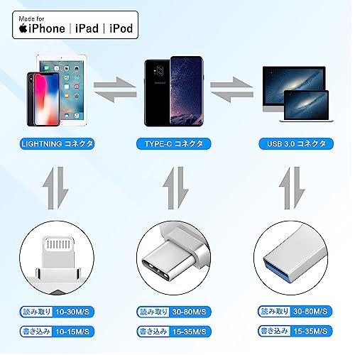 iPhone USBメモリ256GB【Apple MFi 認証】iPhoneフラッシュドライブ iPad 外付け : Lo&Lu - 通販 - Yahoo!ショッピング