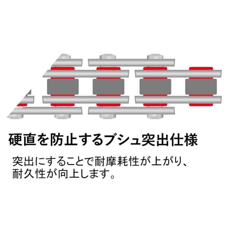 イーケー(EK) 強化ノンシールチェーン 420SR スチール 130L クリップジョイント : Lo&Lu - 通販 - Yahoo!ショッピング