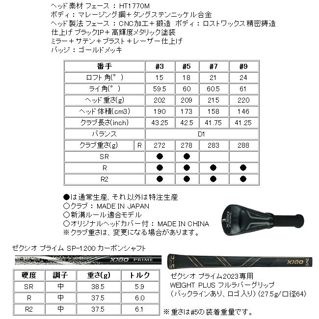 XXIO NEW ゼクシオ プライム セットB ドライバー1本・FW3本・UT2本・アイアン5本(8番・9番・P・A・S)セット SP1200カーボン ハドラス : ロック オン - 通販 ...