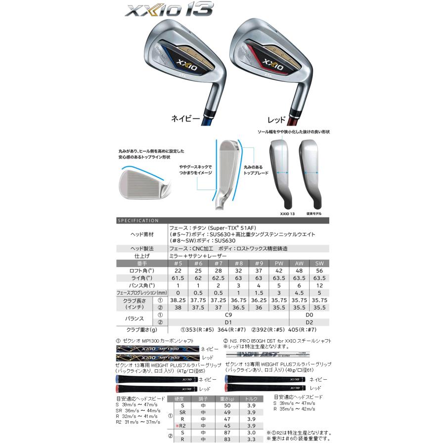 XXIO ゼクシオ13 カラーカスタム ハーフセットB ドライバー1本・FW1本・UT2本・アイアン4本セット MP1300カーボン 長さ変更対応 23年モデル : ロック オン - 通販 ...