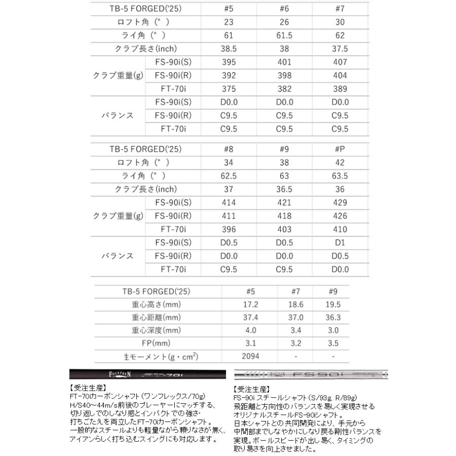 FOURTEEN フォーティーン TB-5('25) フォージド アイアン 単品 5番 FS-90i スチールシャフト ニッケルクロムメッキ ...