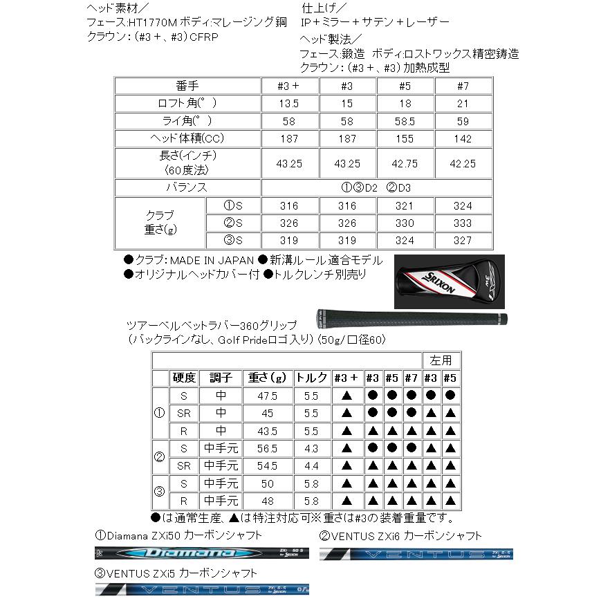 SRIXON スリクソン ZXi フェアウェイウッド VENTUS ZXi カーボンシャフト ハドラス : ロック オン - 通販 - Yahoo!ショッピング