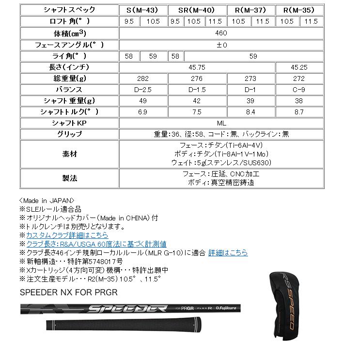 PRGR 先行予約 プロギア RS SPEED ドライバー スピーダーNX for PRGR 先行予約 プロギア RS SPEED ドライバー スピーダーNX for