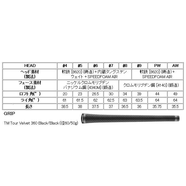 TaylorMade テーラーメイド ALL NEW P790(25)/P・7CB(24) コンボアイアン 5本(5番〜9番 or 6番〜P)セット トラヴィル シリーズ カスタム 番手ずらし ...