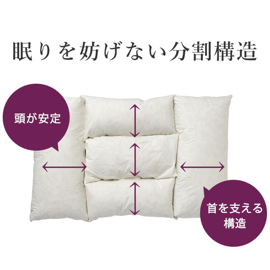 枕 ロフテー正規品 LT-050 低反発 肩こり 横向き寝 首を支える 解消 頸椎 首こり サポート 快眠枕 枕専門店LOFTY正規品 :01308111:ロフテー公式 Yahoo ...