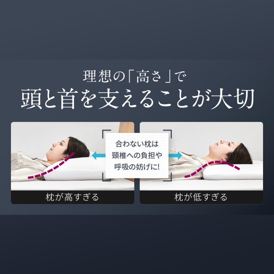 枕 ロフテー正規品 LT-040 肩こり 店頭人気No.1 横向き 首こり 頚椎 寝返り サポート 解消 快眠枕 枕専門店 LOFTY :01318111:ロフテー公式 Yahoo ...