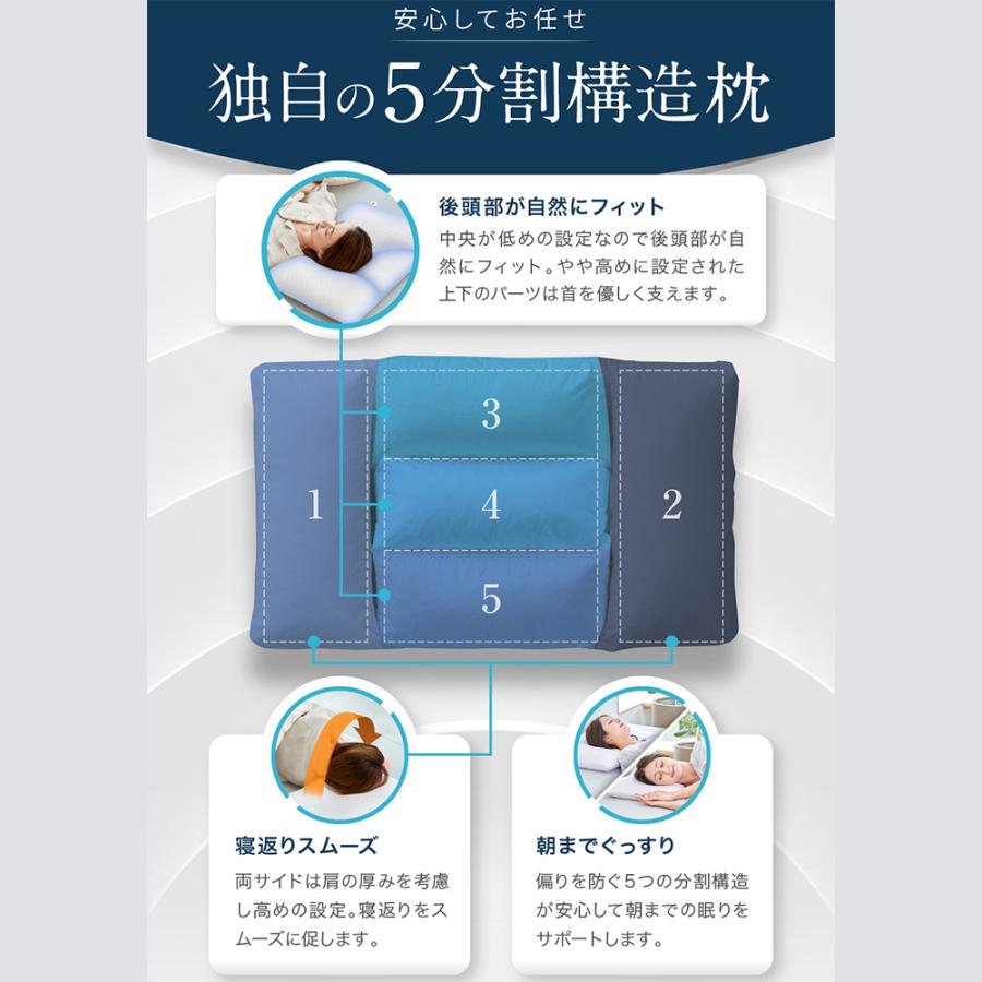 枕 ロフテー正規品 LT-040 肩こり 店頭人気No.1 横向き 首こり 頚椎 寝返り サポート 解消 快眠枕 枕専門店 LOFTY :01318111:ロフテー公式 Yahoo ...