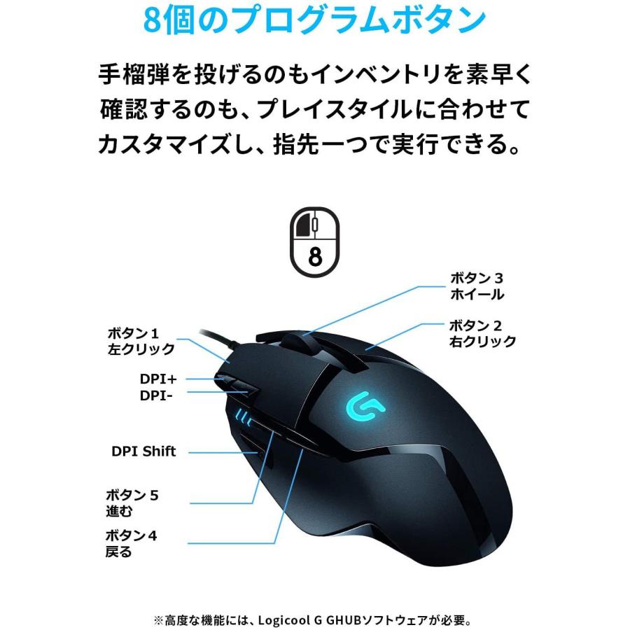 ゲーミング マウス Logicool G 有線 G402 FPS ゲーム用 4段階 DPI 切り替えボタン プログラム ボタン 8個 正規品 :4943765040255:ロジクール公式ストア ...