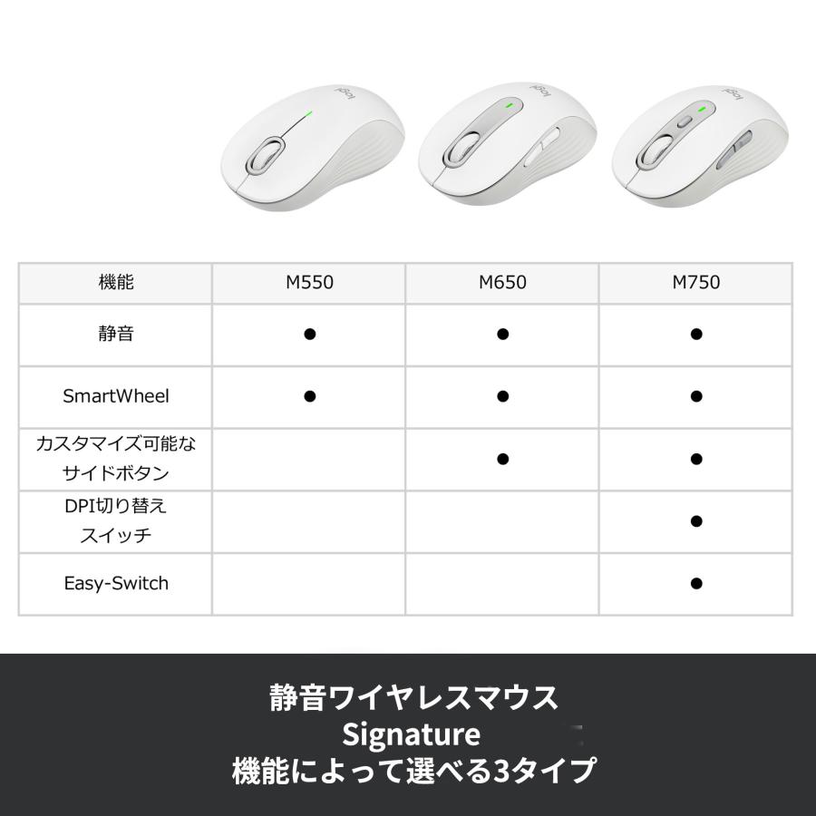 新製品 ワイヤレス マウス ロジクール Signature M550M M550L 3ボタン レギュラー ラージ 2サイズ Bluetooth Logi Bolt 静音 国内正規品 2年間無償 ...