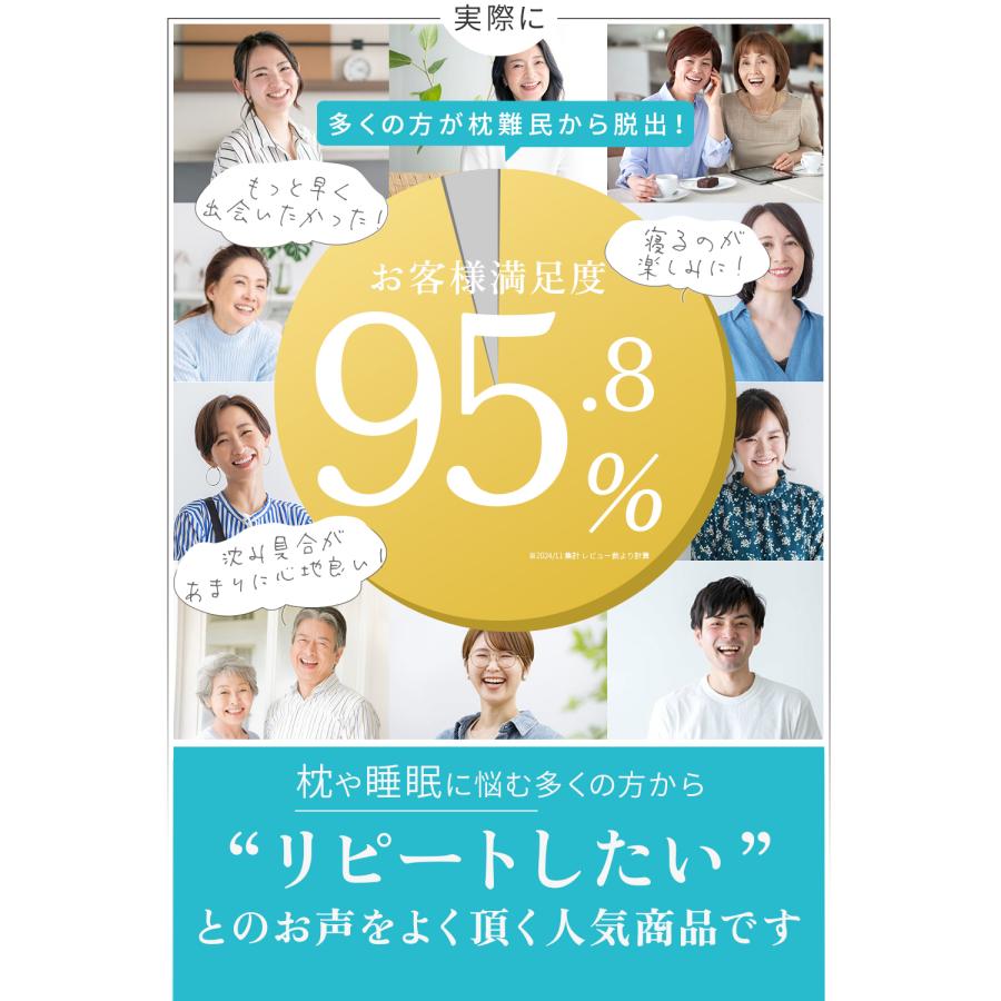 AIFY 枕 まくら 洗える枕 洗える 肩こり ホテル枕 高反発枕 ストレートネック 低め 高め 快眠枕 安眠 横向き 高反発 いびき防止 プレゼント 43 63 : LOGILIFE ...