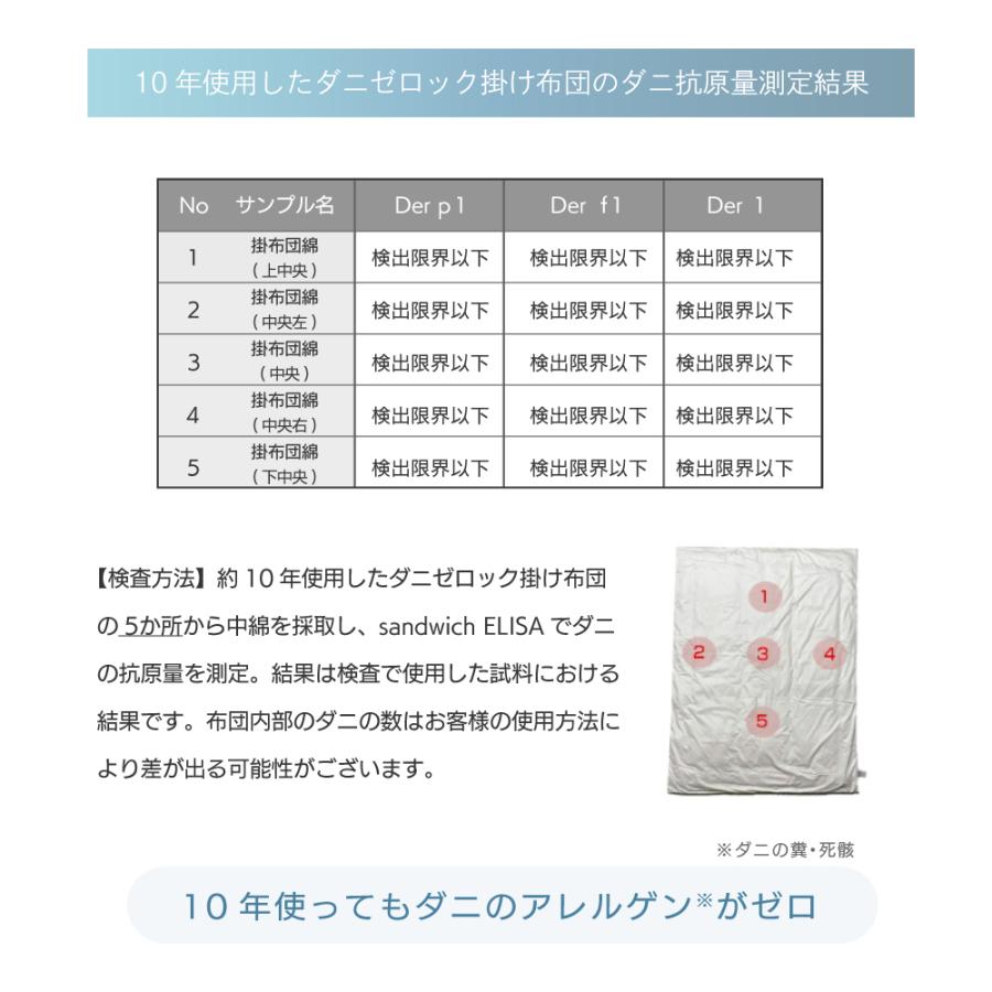 ダニゼロック 肌掛け布団 シングル 150×210cm洗える 防ダニ 布団 肌掛布団 綿100% 日本製 : ヤマセイ - 通販 - Yahoo!ショッピング