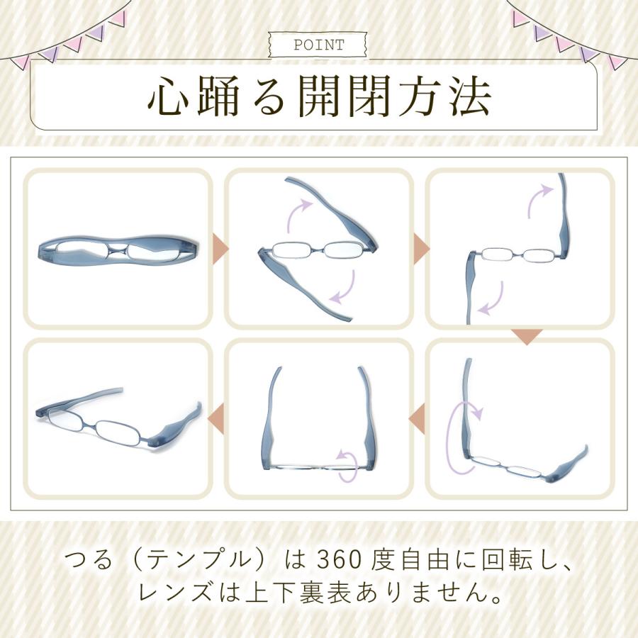 新型 ポッドリーダースマート Podreader smart 折りたたみ 老眼鏡 折り畳み 超薄型 超軽量 携帯用 リーディンググラス シニアグラス 折りたたみ老眼鏡 : Piment ...