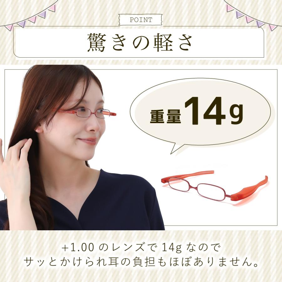 新型 ポッドリーダースマート Podreader smart 折りたたみ 老眼鏡 折り畳み 超薄型 超軽量 携帯用 リーディンググラス シニアグラス 折りたたみ老眼鏡 : Piment ...