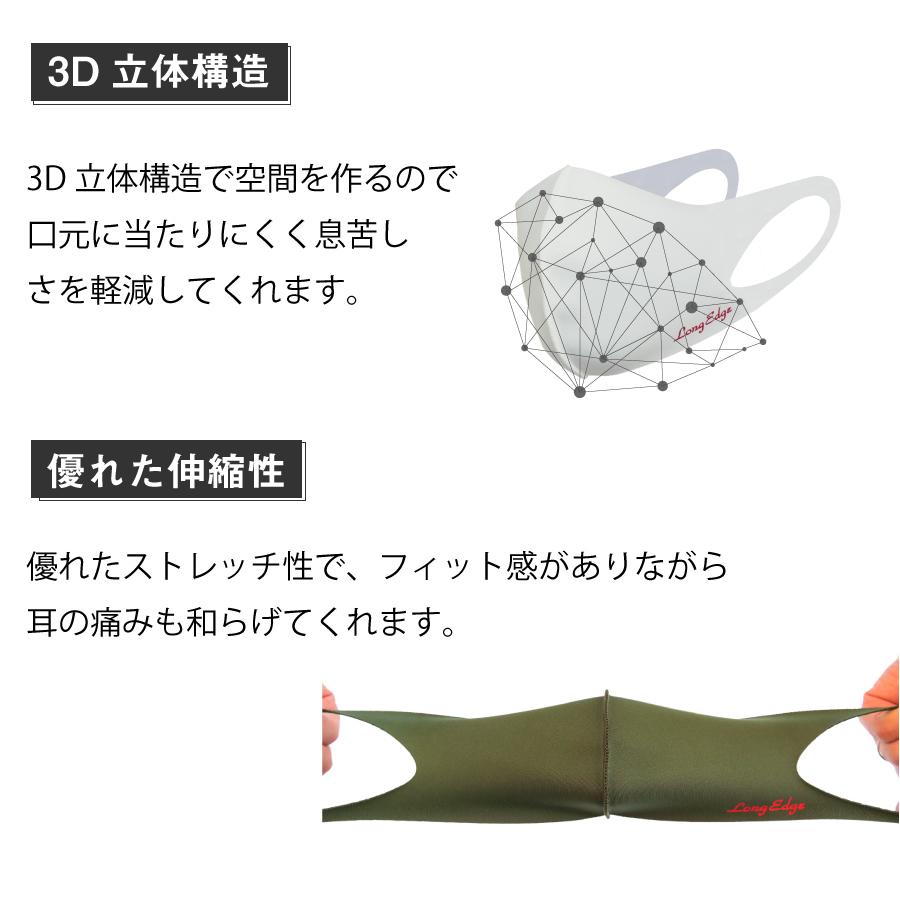 HEAT STRECH MASK ヒートストレッチマスク | 温感マスク 遠赤外線 あったかマスク 立体マスク 洗える 抗菌 UVカット 送料 ...