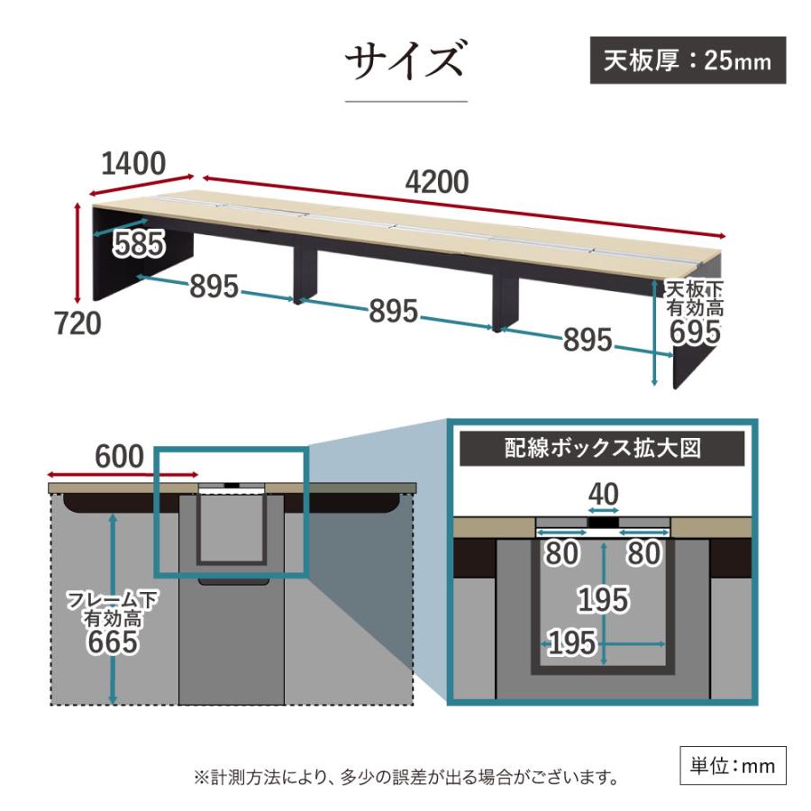 法人限定 フリーアドレスデスク 6人用 幅4200×奥行1400mm オフィスデスク ワークデスク パソコンデスク 事務机 平机 リモートワーク オフィス 木 WPF-4214 :2y-nf ...