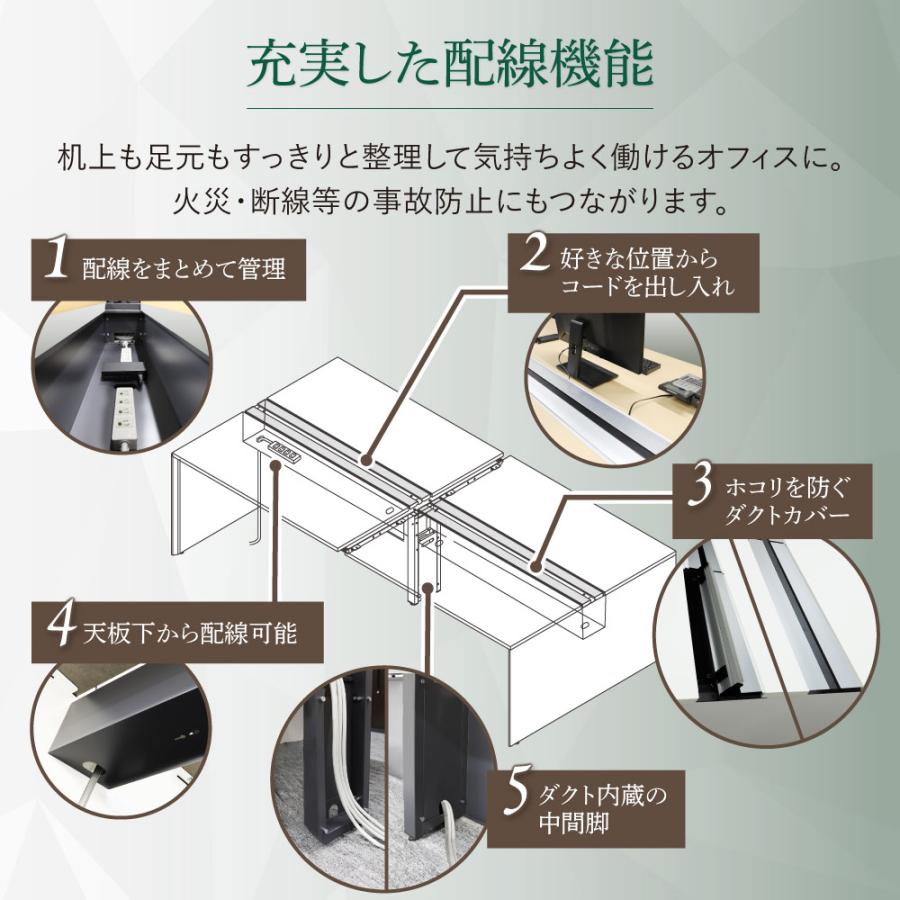 LOOKIT 法人限定 フリーアドレスデスク 6人用 幅4200×奥行1400mm 配線ボックス付き オフィスデスク ワークデスク パソコンデスク 事務机 平机 オフィス WPF-4214 ...