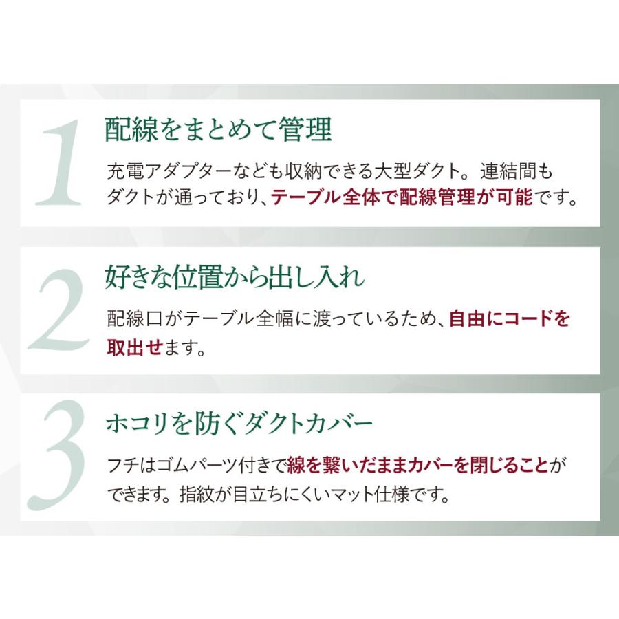 LOOKIT 法人限定 フリーアドレスデスク 6人用 幅4200×奥行1400mm 配線ボックス付き オフィスデスク ワークデスク パソコンデスク 事務机 平机 オフィス WPF-4214 ...