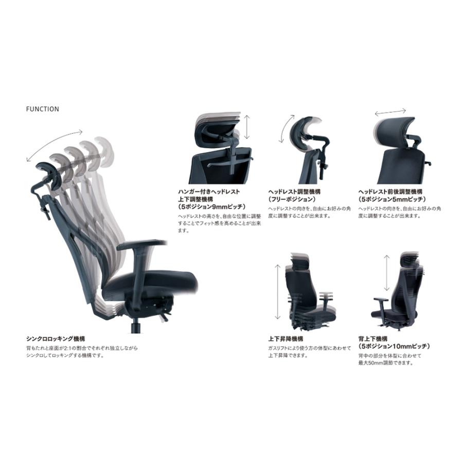 法人限定 オフィスチェア モールドウレタン デスクチェア 会議用チェア パソコンチェア 事務椅子 高機能チェア ワークチェア PCチェア 椅子 肘付き RS-2575 :ARS-2575 ...