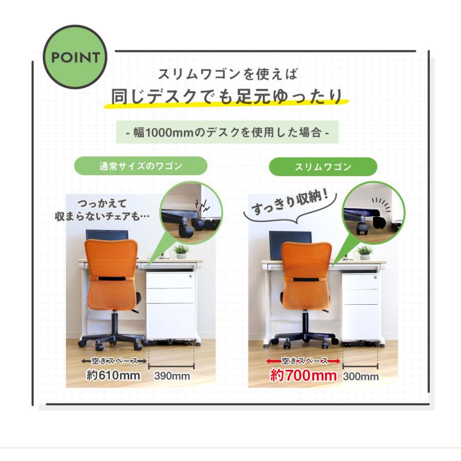 LOOKIT デスクワゴン スリム 3段 ダイヤル錠 サイドワゴン キャスター付き 鍵付き オフィスワゴン オールロック 脇机 スチールワゴン キャビネット 引き出し A4 ESW-D3 ...