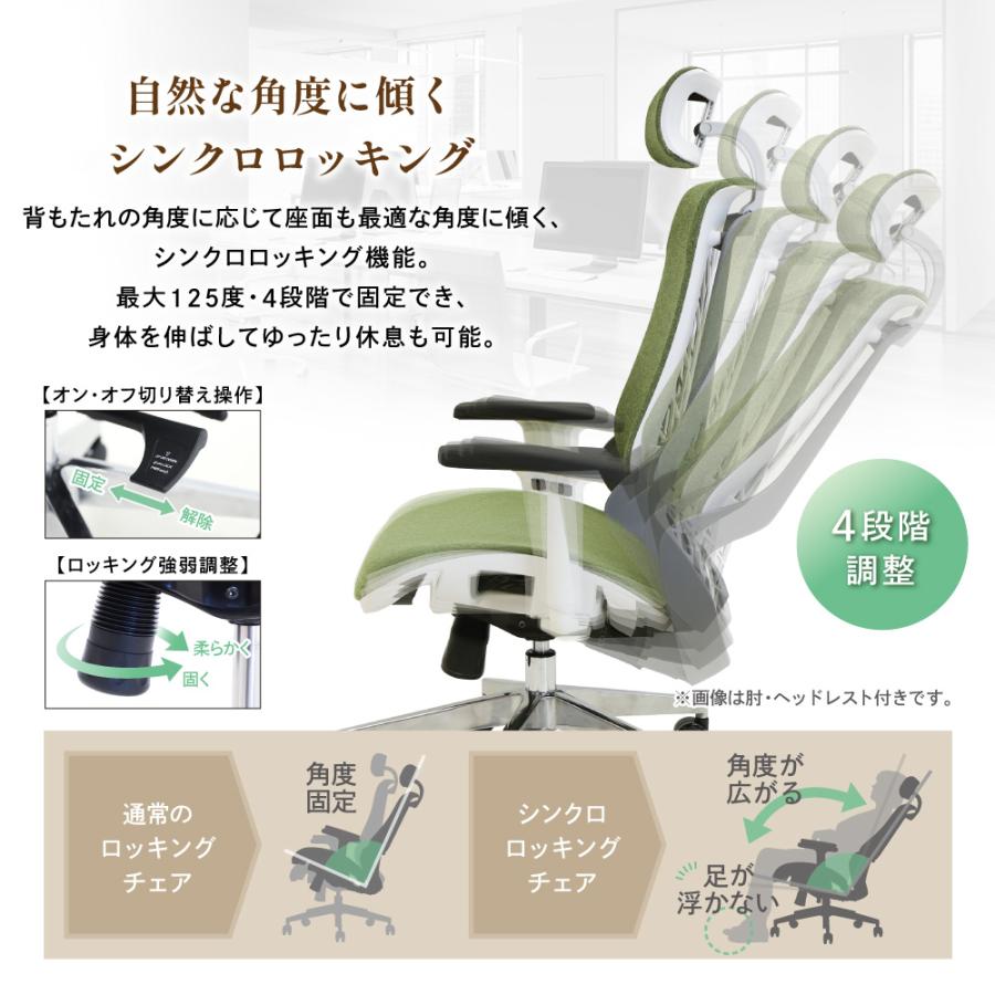 LOOKIT 倉庫受取限定 オフィスチェア 布張り 肘付 ヘッドレスト デスクチェア パソコンチェア ワークチェア 事務椅子 高機能チェア ロッキング おしゃれ WLB-2AH-SO ...