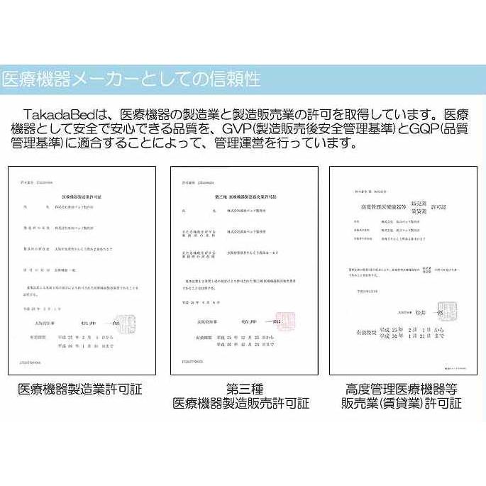 U字クッション U型クッション 日本製 産後 手術後 痛み対策 マタニティ 円座クッション 硬め 固め 穴あきクッション 痔 対策 抗菌 防汚 国産 TB-77C-118 : LOOKIT ...