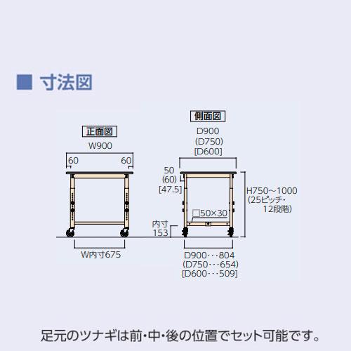 法人送料無料 作業台 山金工業 ヤマテック キャスター付 幅900×奥行600×高さ750〜1000mm 塩ビシート天板 ワークテーブル 工場 ...