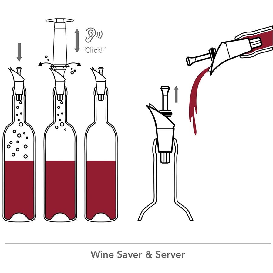VACUVIN バキュバン ワインサーバー＆セーバー ストッパー付セット PBK-23 : Loop Leaf ループリーフ - 通販 - Yahoo!ショッピング