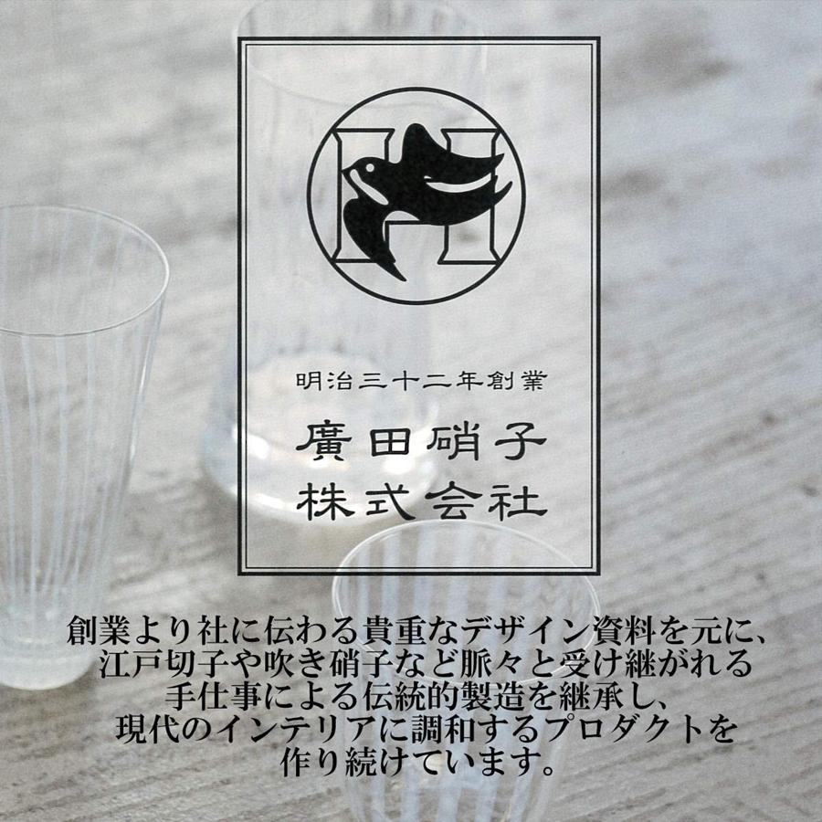 はなほのか ガラス製 盃 HO-9N 6ヶ入 PHN-11 廣田硝子 : 9-2281-1901 : Loop Leaf ループリーフ - 通販 - Yahoo!ショッピング