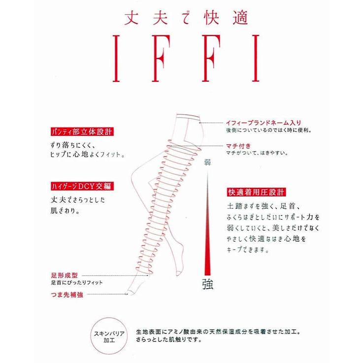 GUNZE (3足セット)IFFI 丈夫で快適 ストッキング FF3700 ハイゲージDCY交編 快適着圧 全6色 3サイズ 日本製 グンゼ イフィー レディース メール便送料無料 : 靴下 ...