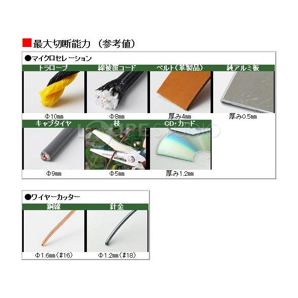 ハサミ 鉄腕ハサミ GT エンジニア PH-55 はさみ 万能ハサミ 釣り キッチン TV : ルーペスタジオ - 通販 - Yahoo!ショッピング