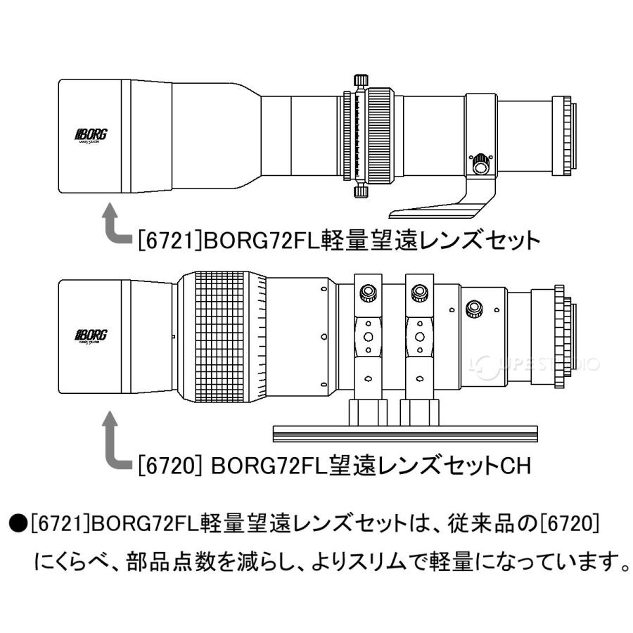 天体用鏡筒 BORG 72FL 軽量望遠レンズセット 電視観望 アルカスイス カメラ デジカメ 取付 天体望遠鏡 ボーグ 星雲撮影 星空 ...
